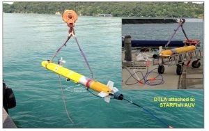 Light Weight Array Technologies for Underwater Applications – ARL